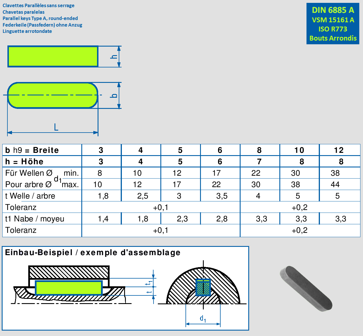 CLAVETTE 6X6X36 FORME A DIN 6885 INOX A4